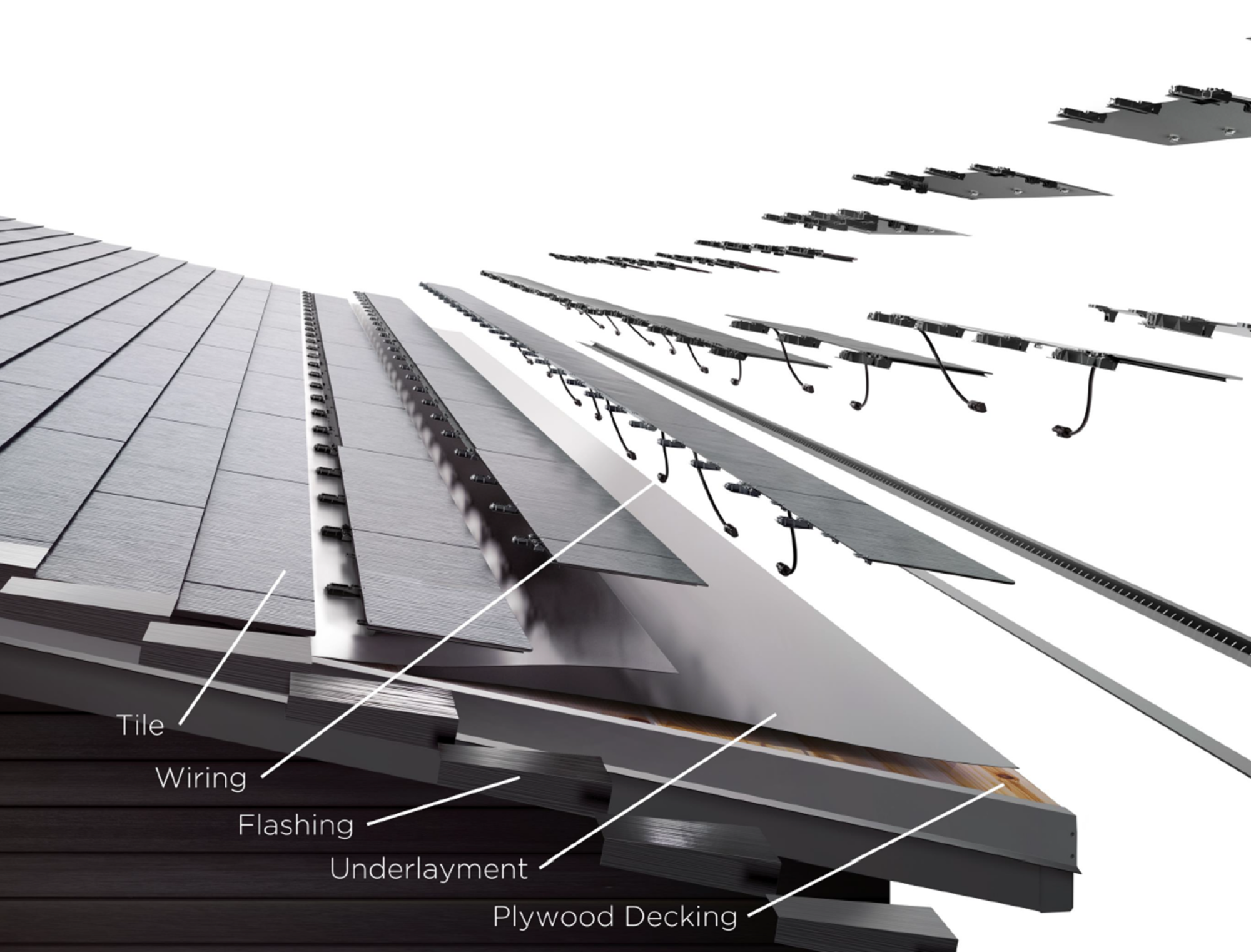 Tesla Solar Roof - Roofing Rochester NY